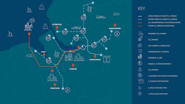 Heads of Terms in place for Irish Sea Hynet CO2 storage project | Offshore