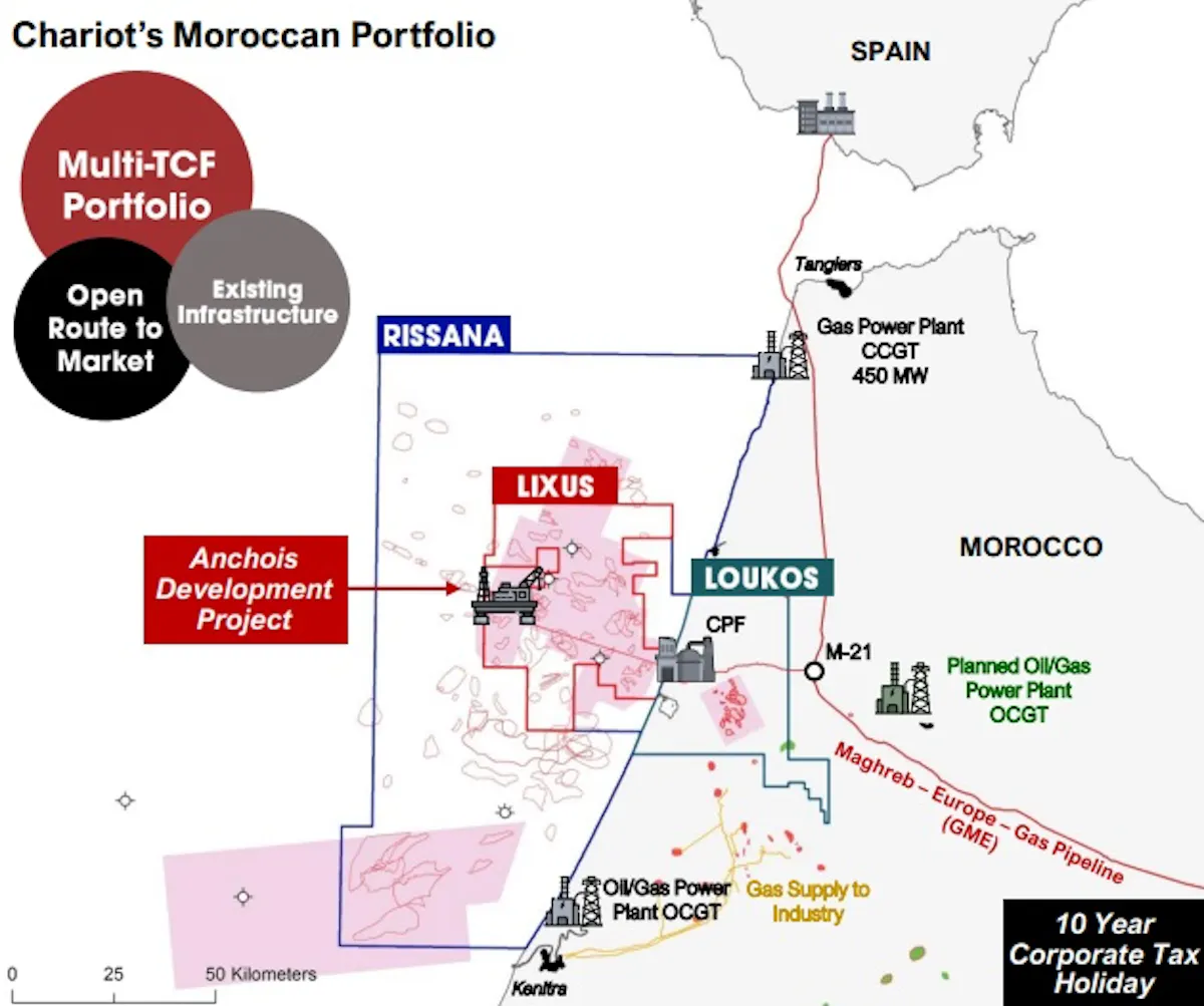 Morocco sanctions EIA for offshore Anchois gas project | Offshore