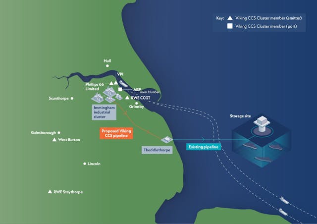 North Sea Viking fields could host CO2 shipped from London | Offshore