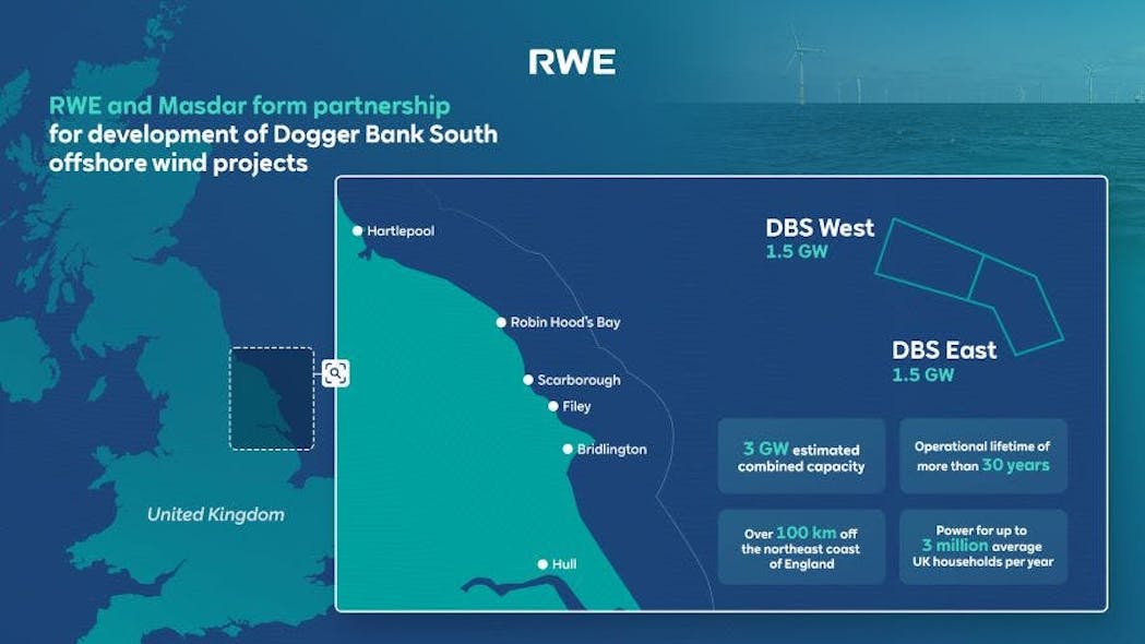 Masdar joins RWE in North Sea Dogger Bank wind development | Offshore