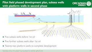Ping, Orcadian advancing North Sea oil project | Offshore