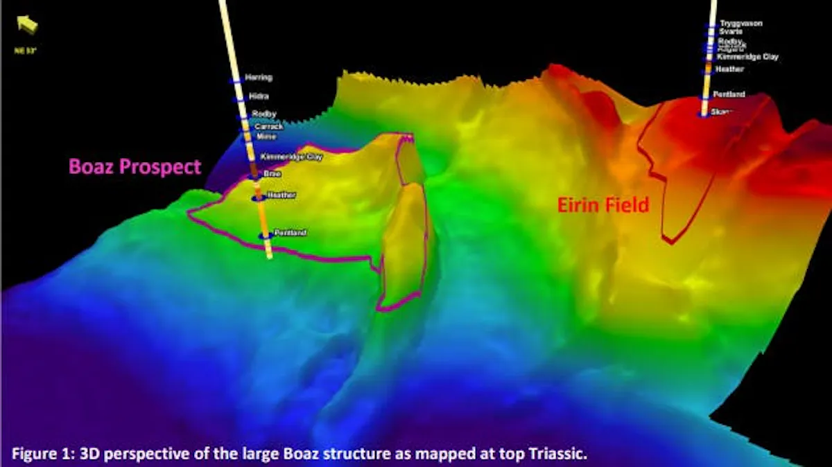 Equinor supporting Finder in North Sea Boaz studies | Offshore