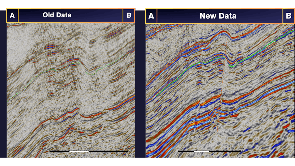 Clearer picture emerging of SASB gas potential offshore Turkey | Offshore
