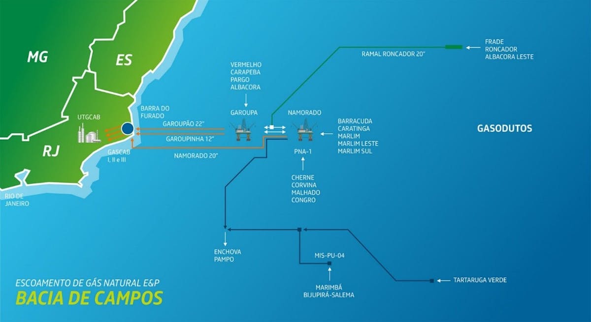 Petrobras starts up Mero-2 platform offshore Brazil | Offshore