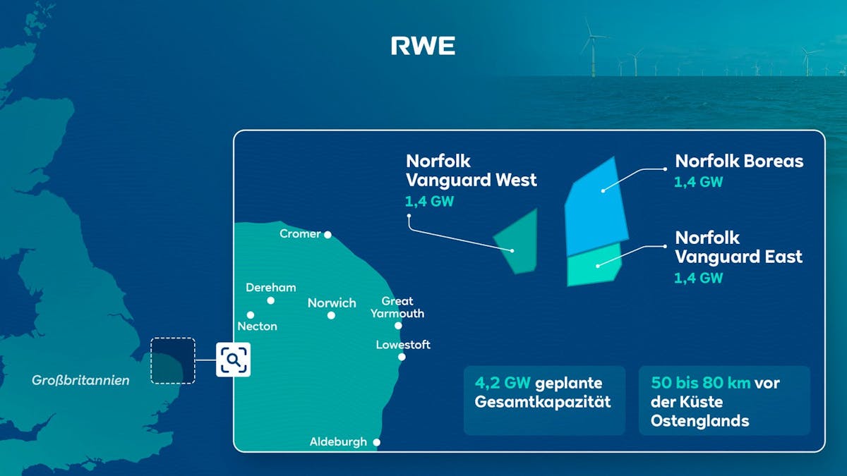 RWE takes on North Sea Norfolk wind projects | Offshore