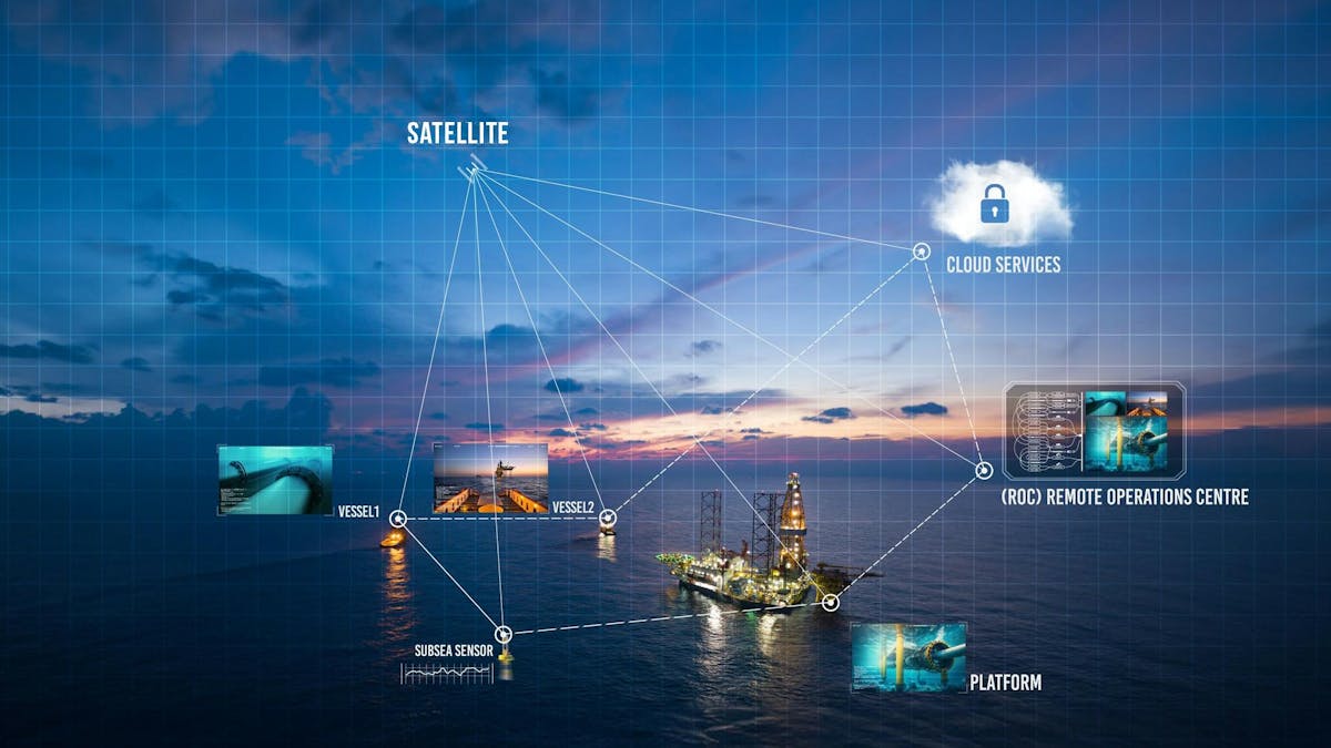 Navigating bandwidth challenges in offshore energy environments | Offshore