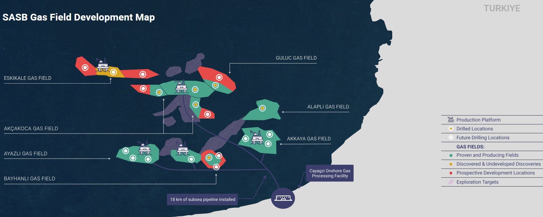 Trillion starts two-month operations program at SASB Field | Offshore