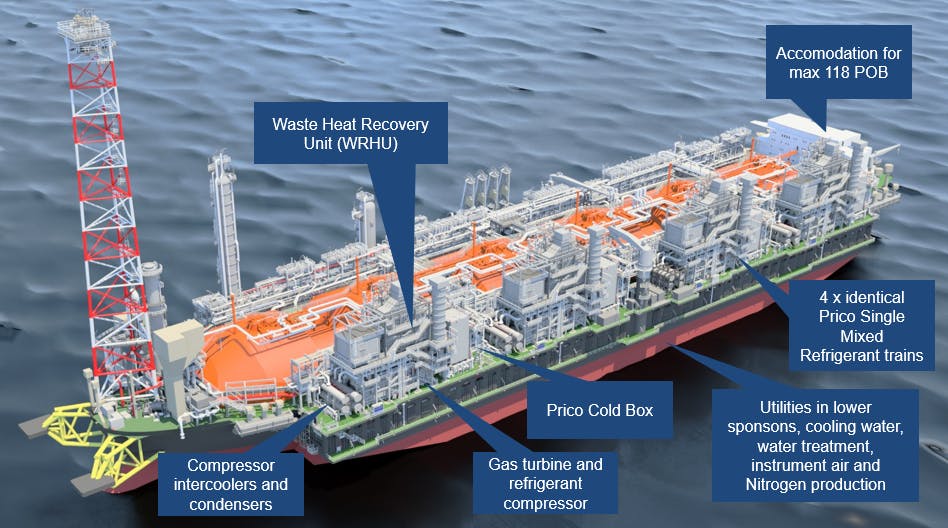 CIMC Raffles to manage FLNG vessel conversion for Golar LNG | Offshore