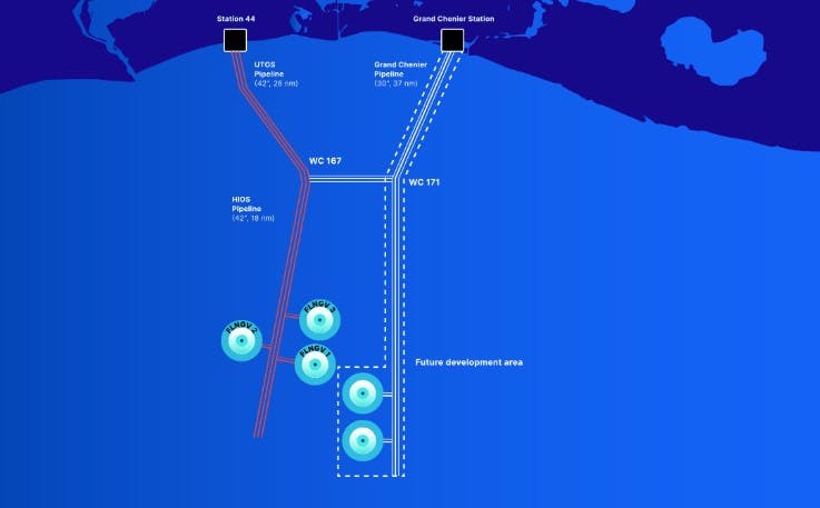 Delfin Midstream gets approval for offshore LNG port | Offshore Magazine